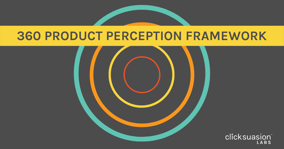 360° Product Perception Framework - Clicksuasion
