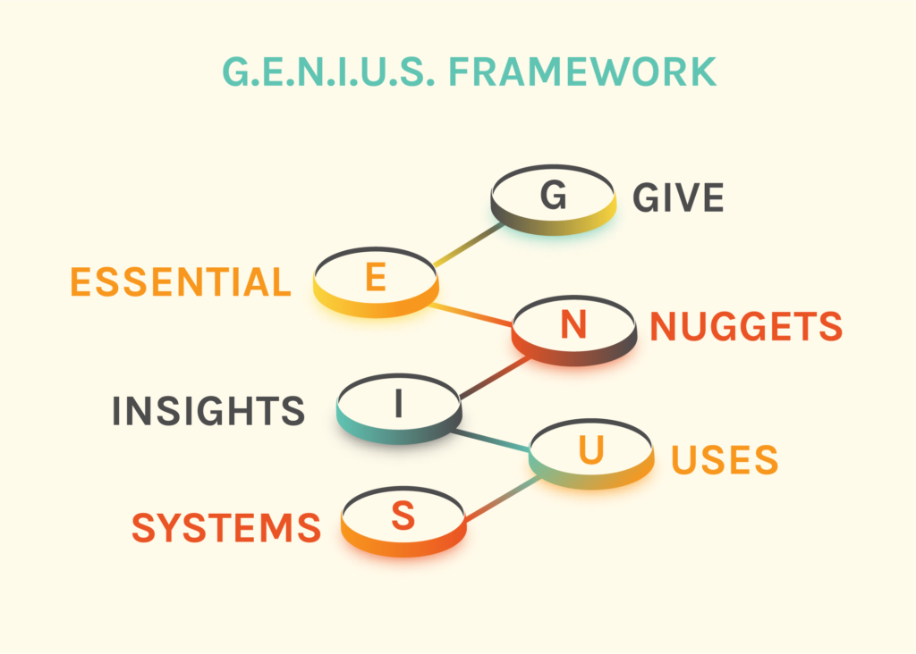 Genius Storytelling | The Genius Framework | Clicksuasion Labs
